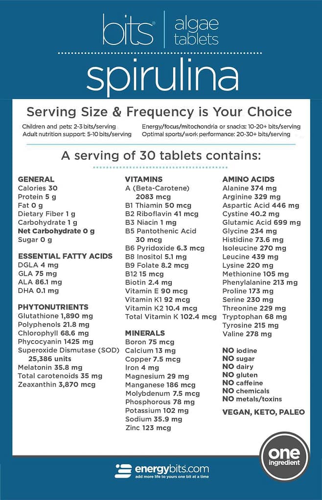 ENERGYbits Algae Products - Cryo-eeze Spring Hill